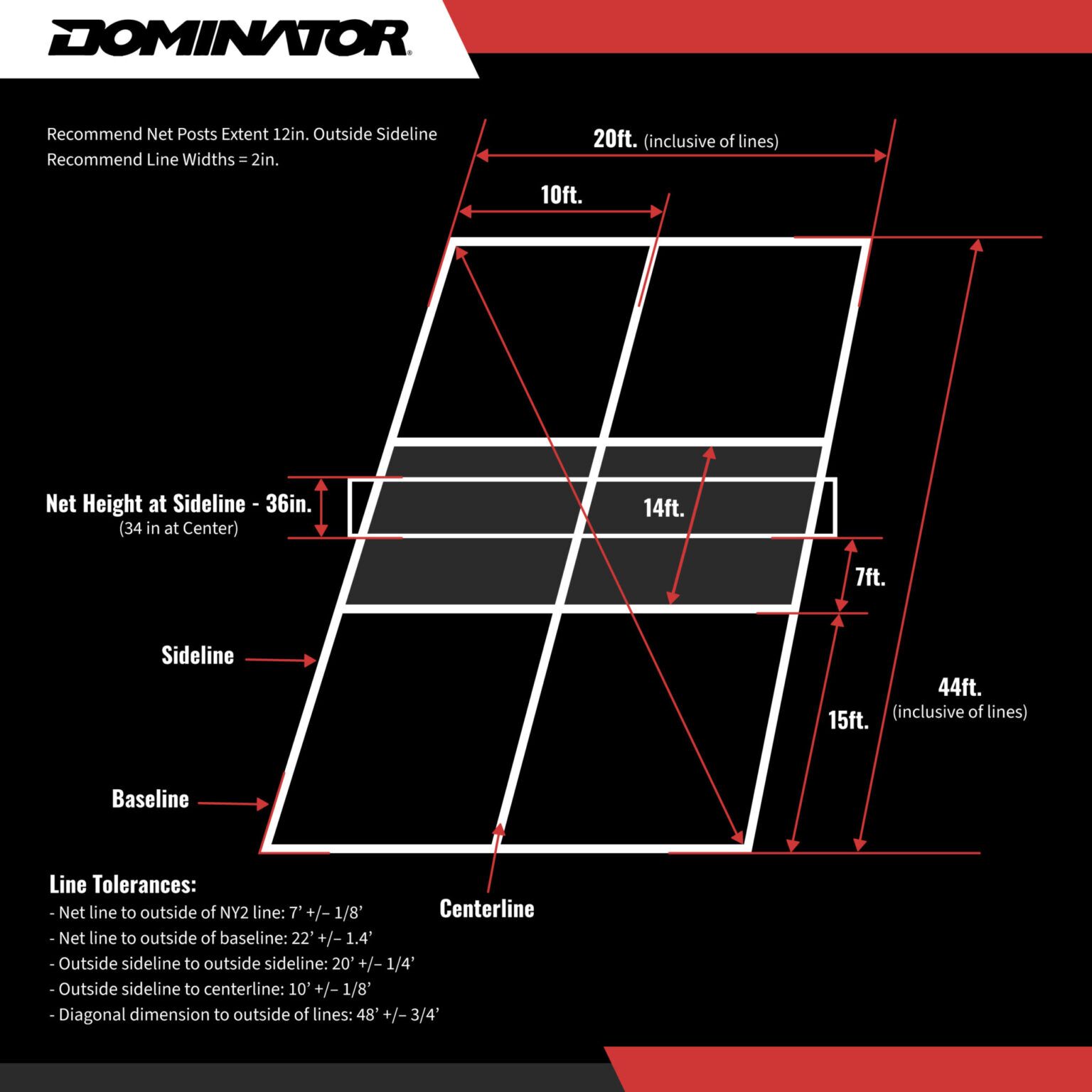 Pickleball vs. Tennis: Everything You Need to Know | Dominator