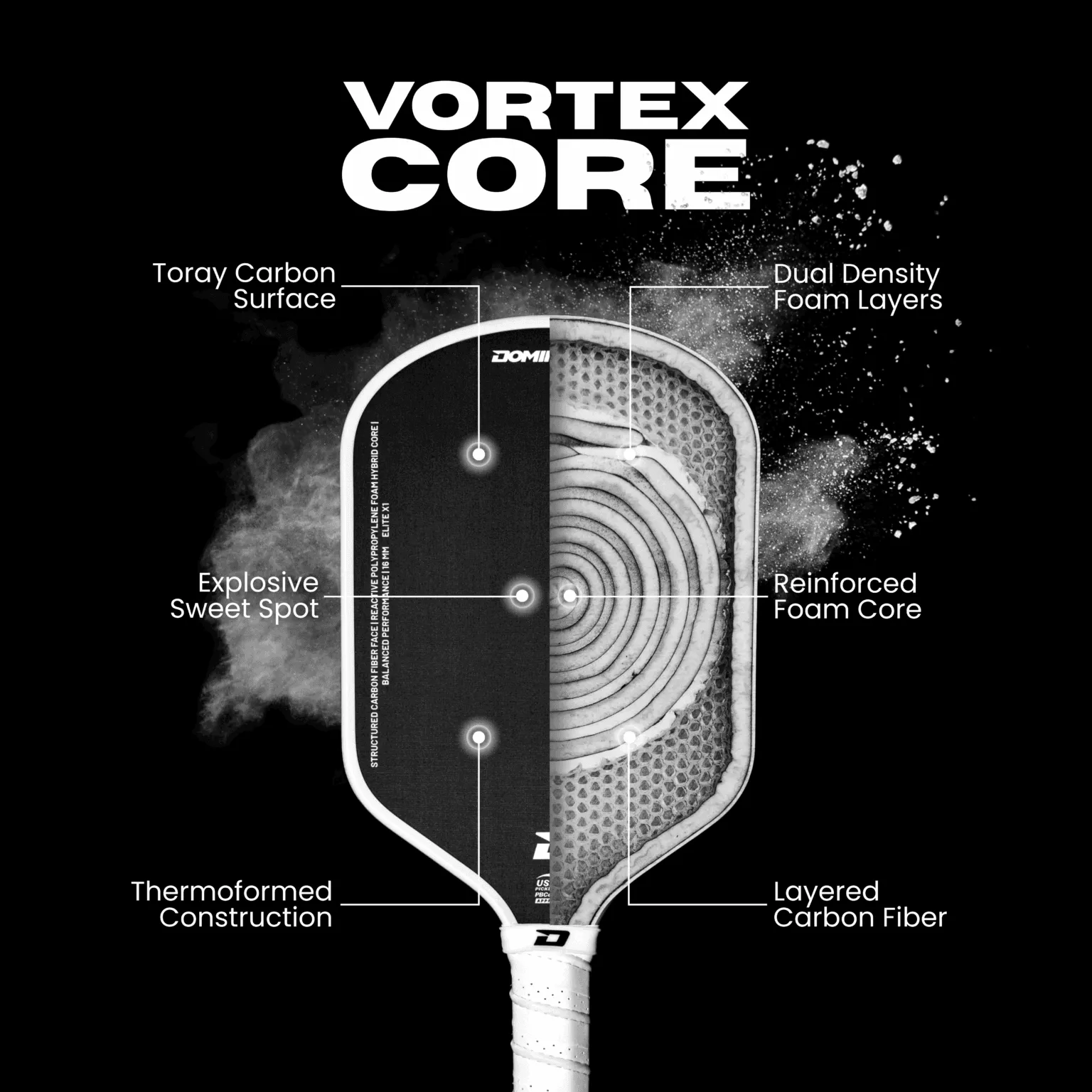 Elite X1 Pickleball Paddle - DominatorHoop